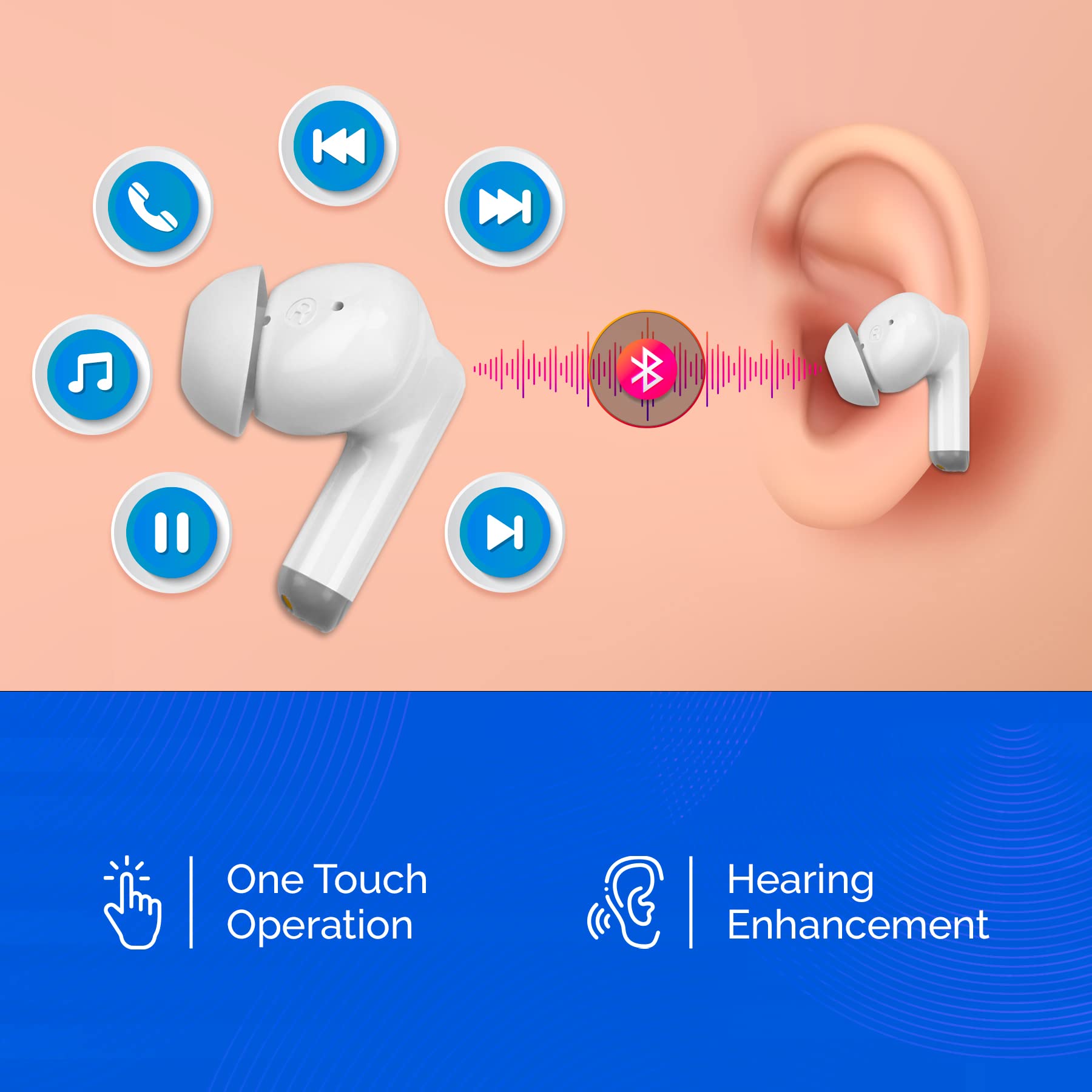 Hearing Amplifier Earbuds - Rechargeable, Wireless Bluetooth Audio and Personal Sound Enhancement Device Aids for Adults Seniors with Noise Canceling, Feedback Reduction and Portable Charging Case