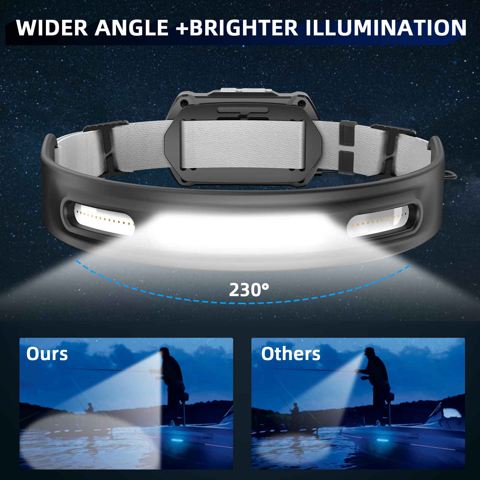 Headlamp Rechargeable 2PCS, 230° Wider Beam LED Head Lamp with Red Tail Light, 5 Modes Waterproof Headlamps for Adults, Head Lights for Forehead, Head Flashlight for Hiking, Running, Fishing, Cycling