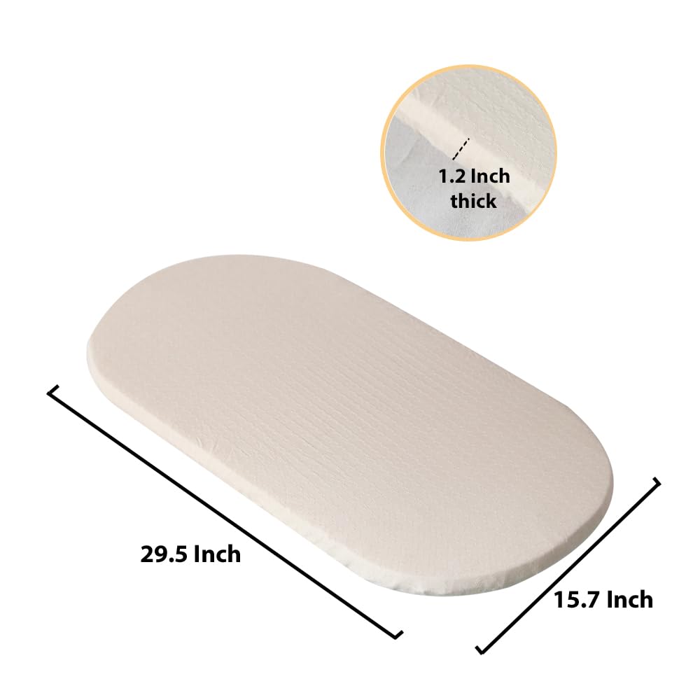 ICEBLUE HD Bassinet Cradle Mattress Protection Removable Organic Cotton Cover Oval Mattress Pad 30''X16''