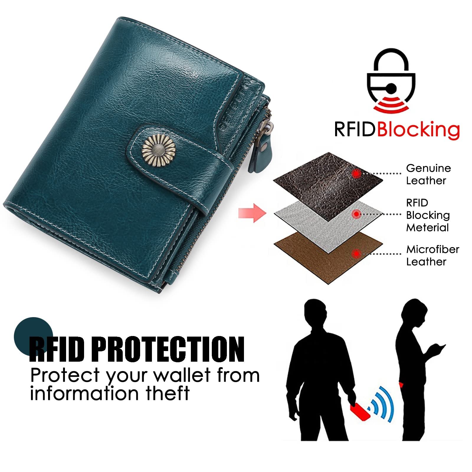 KELEEL Small Wallet for Women RFID Blocking Genuine Leather Bifold Wallet Zipper Coin Pocket Credit Card Holder Purse with ID Window