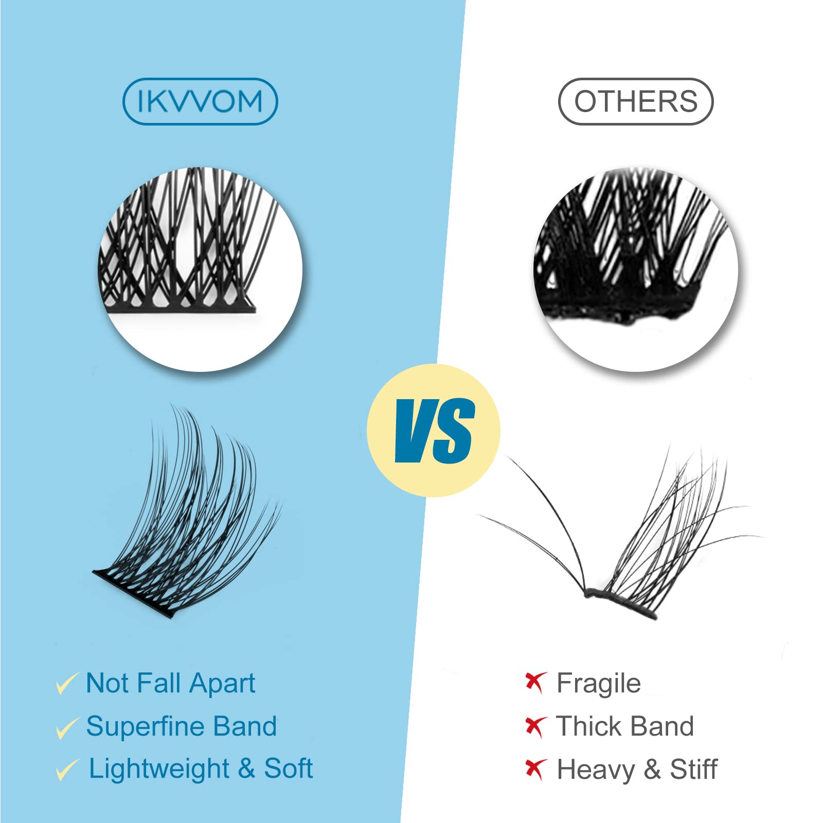 IKVVOM Lash Clusters DIY Eyelash Extensions 96Pcs Individual Cluster Lashes Volume Lash Extensions C Curl False Eyelashes Natural Wispy Soft Lashes (Glamour MIX)