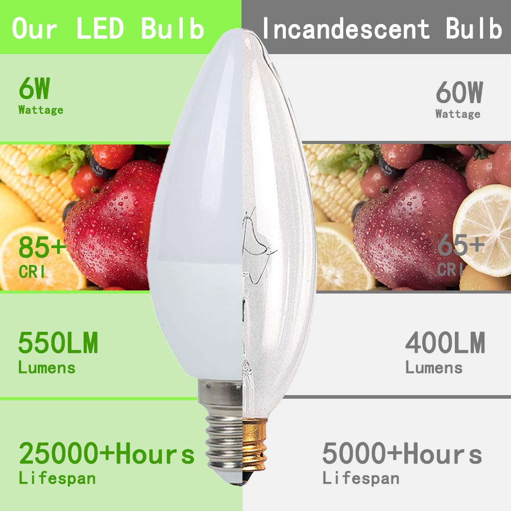 GOSCHE E12 Led Candelabra Bulbs, 5000K Daylight Ceiling Fan Light Bulbs, 60W Equivalent Chandelier Lightbulbs, Type B Small Lamp, 550 LM,Non-Dimmable Candle Bulb,6 Pack