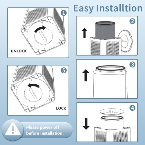 Improvedhand TPAP001 True HEPA Filter Replacement for TOPPIN TPAP001 Comfy Air C2 Air Puri-fier, Replace # TPFF001, 3-IN-1 HEPA and Activated Carbon Filter - 2 Pack