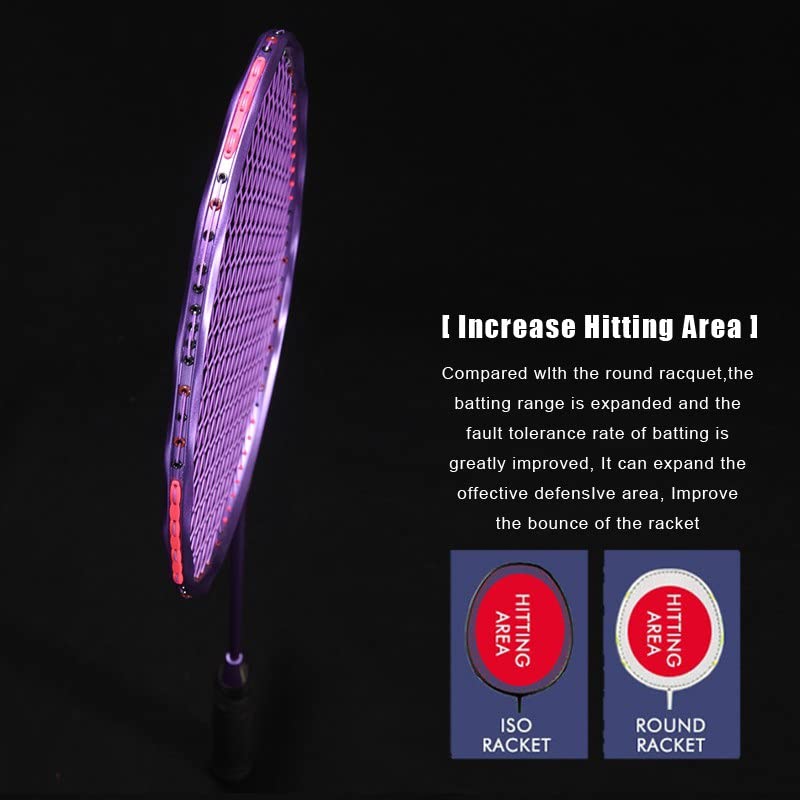 JHHDP 5U 75g 30Lbs Full Carbon Fibre Twist Frame Badminton Racket with Free Tied (Color : D, Size : 1)