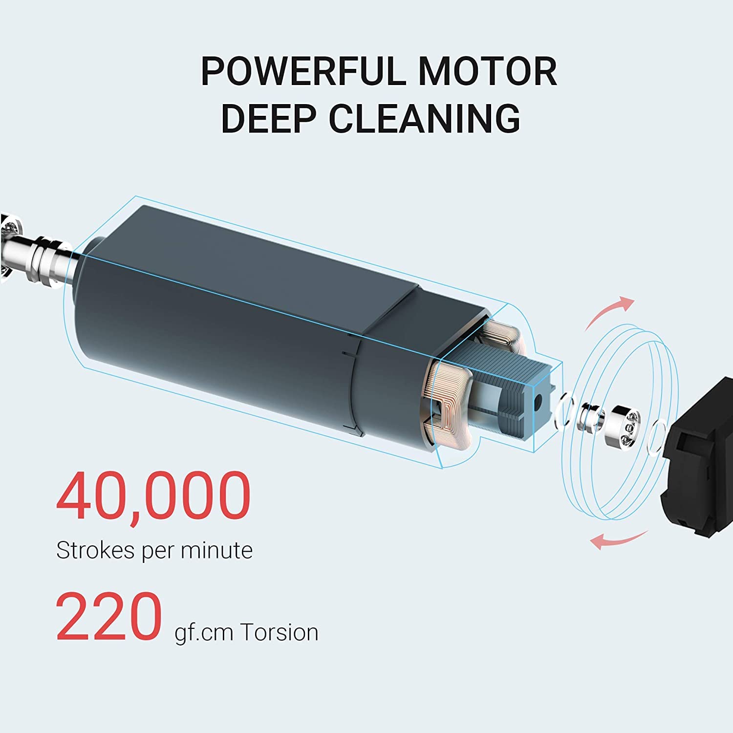 Oclean Electric Toothbrush 40,000 VPM Sonic Cleaning, 3 Modes 32 Intensities, 30 Days Use 2H Fast Charge Rechargeable, Smart Toothbrush W/Blind Zone Detection Smart Timer