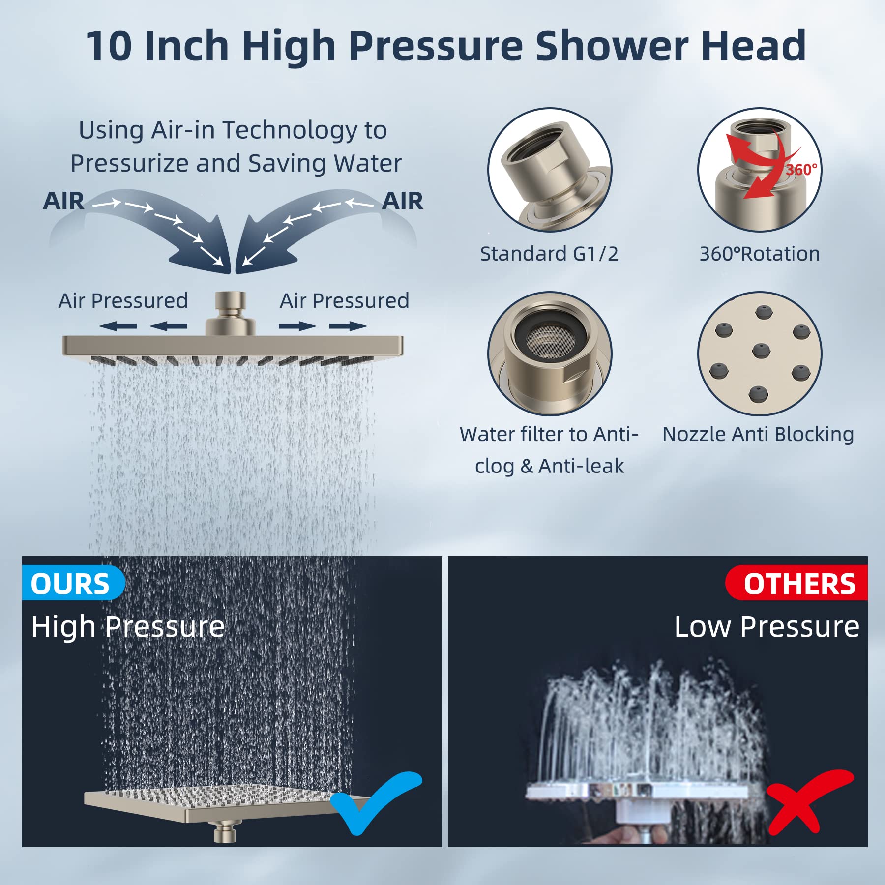 Hibbent 10" Thickness Metal Rainfall Shower Head/Handheld Showerhead Combo with 12'' Adjustable Curved Shower Extension Arm, 7-Spray, 71'' Hose, Adhesive Showerhead Holder, Brushed Nickel