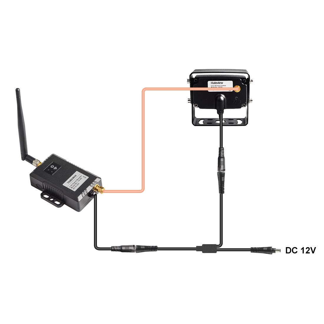 Haloview TX-B2 2.4G Signal Booster for MC7108 MC5111