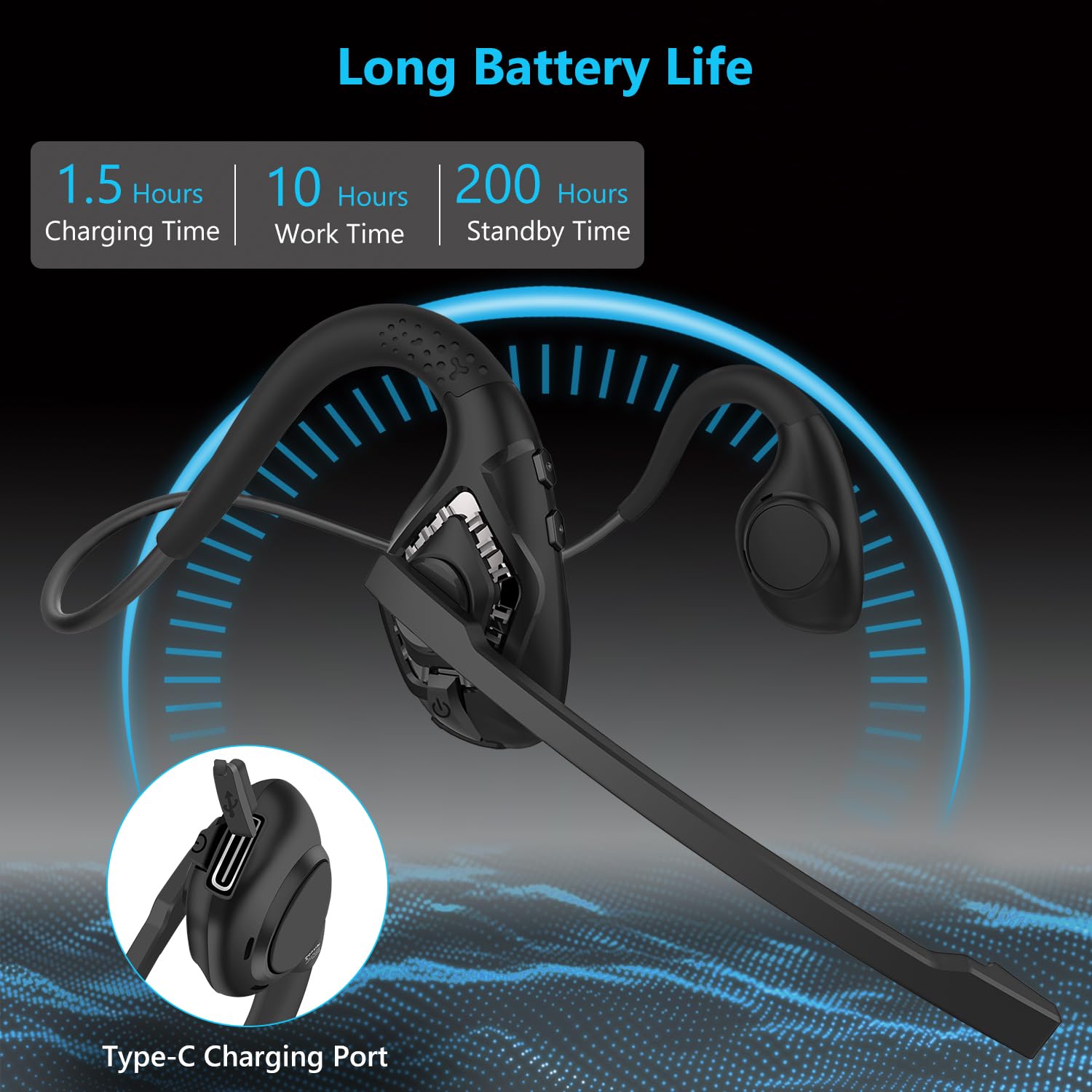 iDIGMALL Latest Bluetooth 5.3 Headset w/ CVC8.0 Noise Cancel Mic Boom, Open-Ear Air Conduction Wireless Stereo Headphones, All Day Comfortable Fit for Office Riding Driving Running Student Learningā¦