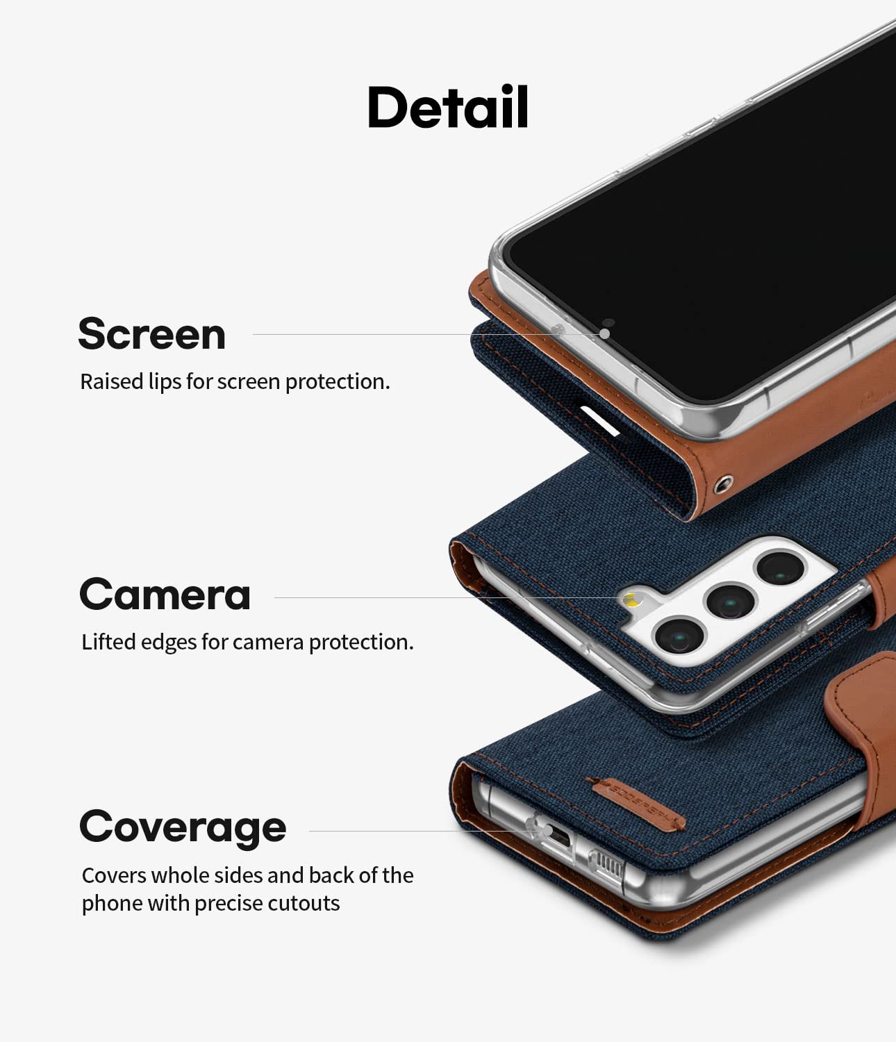 GOOSPERY Canvas Wallet Designed for Samsung Galaxy S22 Wallet Case, Stylish Denim Fabric Design [3 Card Slots & 1 Side Pocket] [Standing Feature] Card Holder Flip Phone Cover - Navy Blue