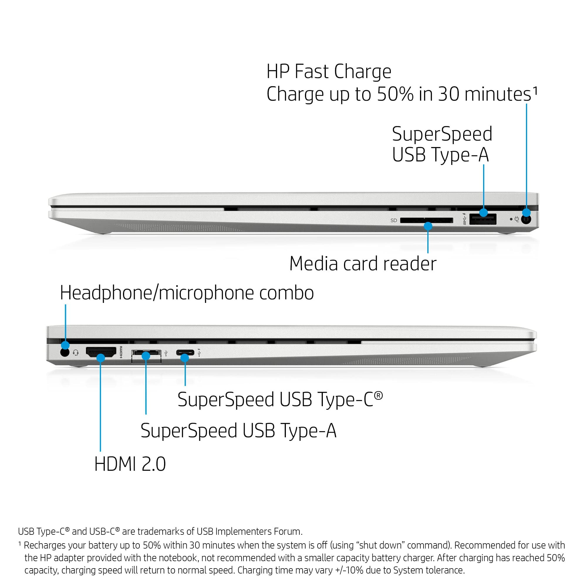 HP Newest Envy x360 Convert 15.6" FHD IPS Touchscreen Premium 2-in-1 Laptop, 11th Gen Intel Quad-Core i5-1135G7, 64GB RAM, 512GB PCIe SSD, Backlit Keyboard, Fingerprint, Windows 10 Pro + HDMI Cable