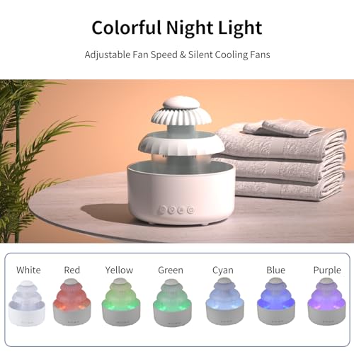 LILUOSUO Rain Cloud Humidifier Water Drip, 2 in 1 Humidifier with Aromatherapy Essential Diffuser, 600ml Mushroom Humidifier with 7 Colors, Rain Sounds for for Sleeping Relaxing