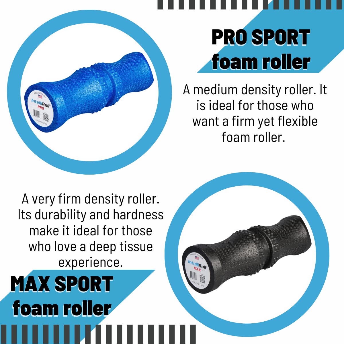 IntelliRoll Max Sport | Textured Extra Firm Density Foam Roller for Muscle Trigger Point Massage, Physical Therapy and Exercise | Advanced Roller Optimized for Neck & Spine, Relieve Back Muscle Pain