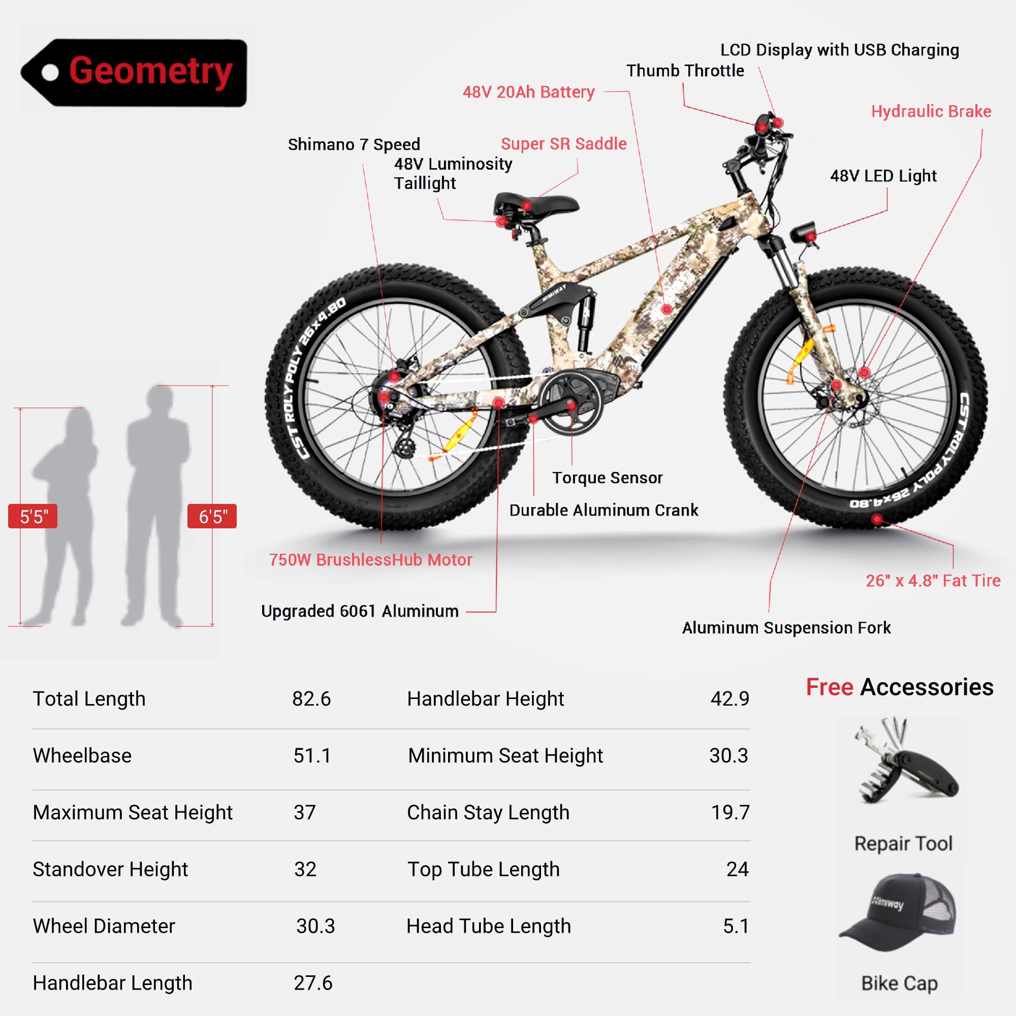Himiway Cobra 26"x4.8" Fat Tire Electric Bike, 80MI Long Range 750W Mountain Ebike with Four-Bar Linkage Suspension, 400lb Payload, 25MPH, 7 Speed System