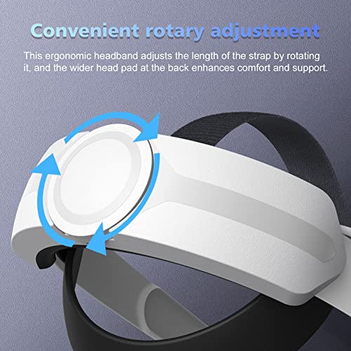 Head Strap with Battery Pack for Oculus Quest 2, APZDY 5000mAh Fast Charging VR Power,Lightweight with Adjustable Elite Strap for Enhanced Comfort and Playtime in VR, Accessories for Meta Quest2