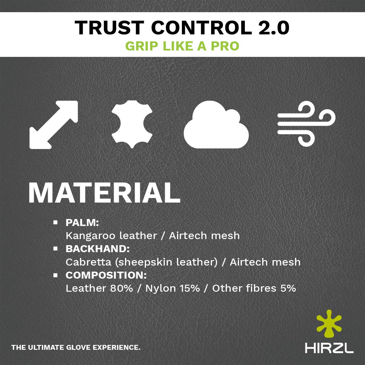 HIRZL Trust Control 2.0 – Men's All-Weather Golf Glove (White/Black) | Kangaroo Leather Palm | Cabretta Leather Backhand - Trusted by Pro’s, Medium, Worn Left Hand (Pack of 5)