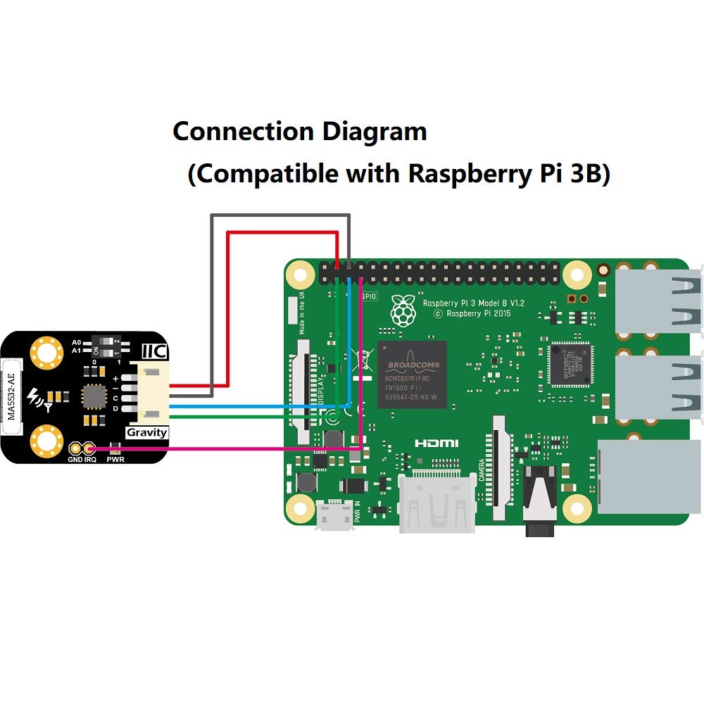 Gravity: AS3935 IC Lightning Sensor for Distance, Intensity, and Frequency Detection - Thunder Thunderstorm Warning Detector for Weather Station and Photography (Max 40km Range)