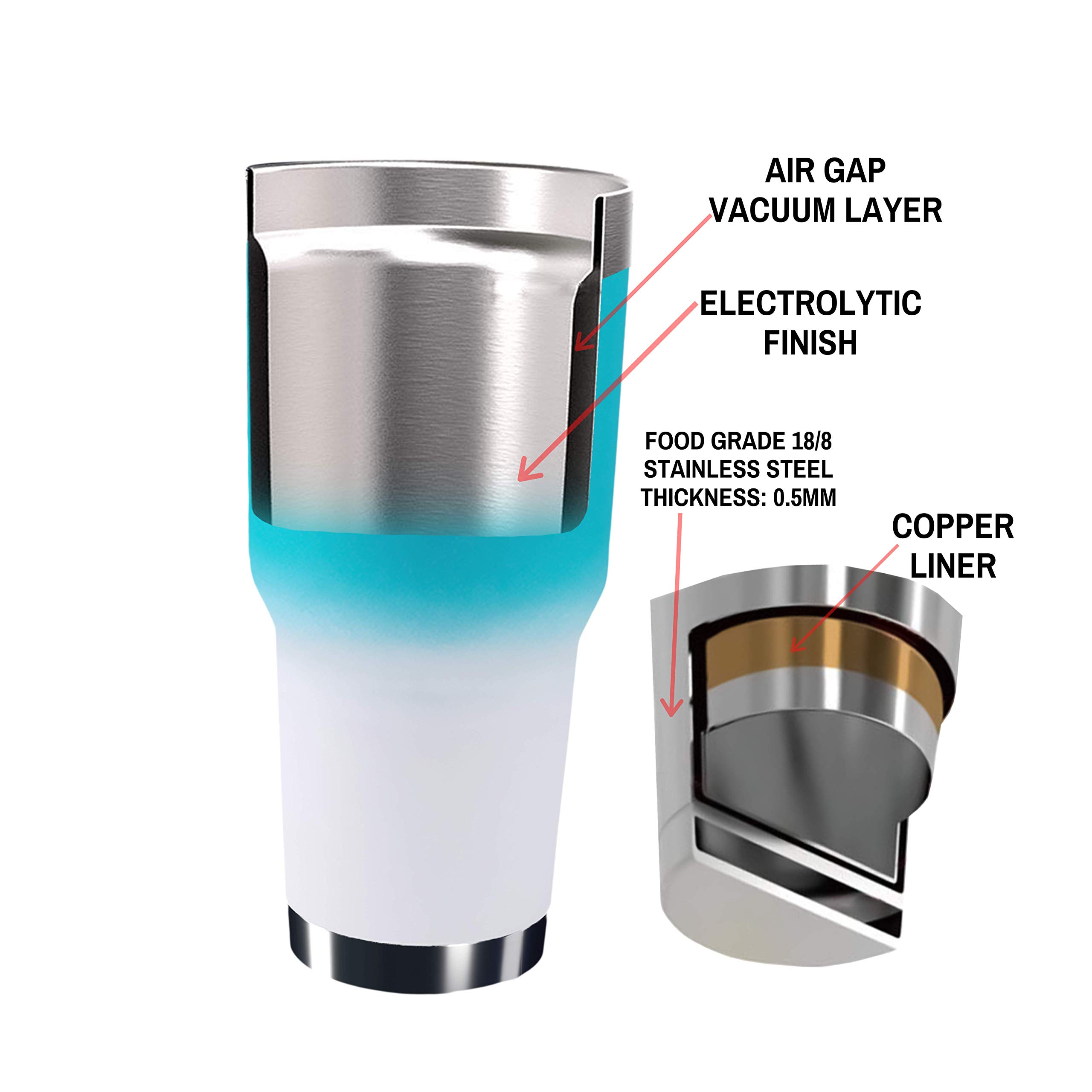 Haven Space Collections Travel Coffee Mug 30 Oz - Leak Proof Stainless Steel Tumbler - Insulated Coffee Mug