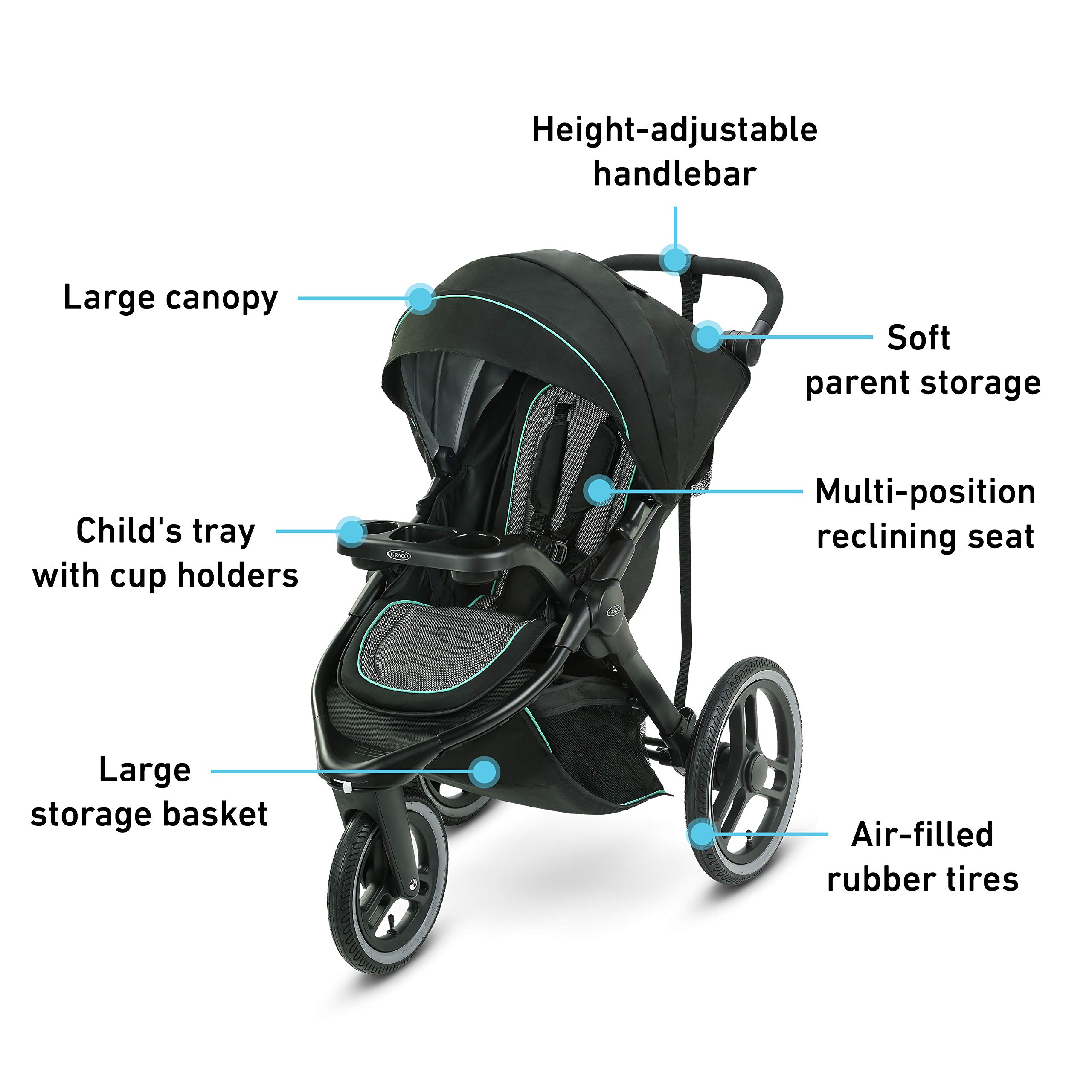 Graco Fitfold Jogger Travel System, Jude , 32 Inch (Pack of 1)