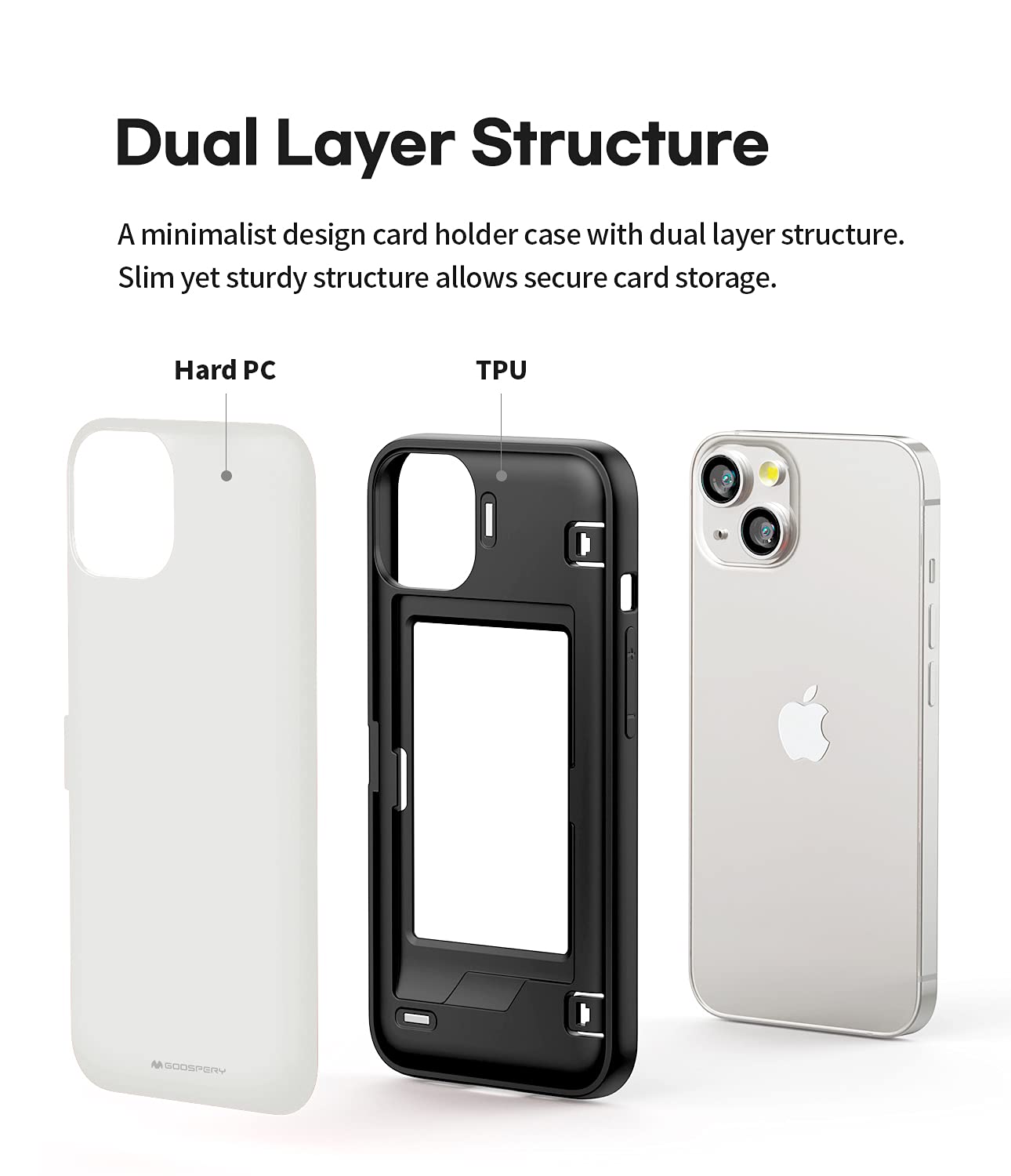 GOOSPERY Magnetic Door Bumper Compatible with iPhone 13 Case, Card Holder Wallet Case, Easy Magnet Auto Closing Protective Dual Layer Sturdy Phone Back Cover - White