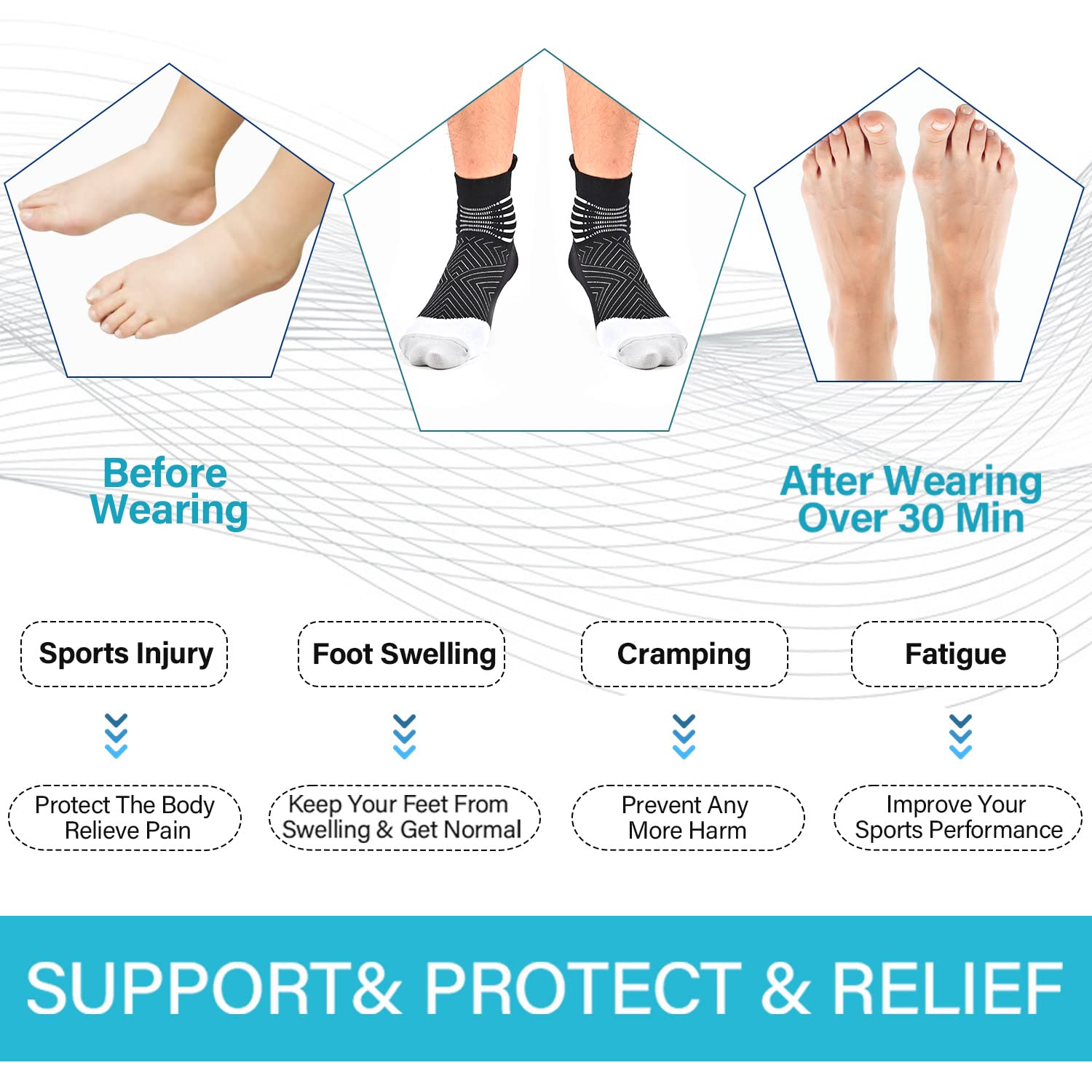 IRAMY Compression Ankle Support Running Socks Coolmax Wicking Women Men 3 Pairs Quarter Athletic Plantar Fasciitis Socks