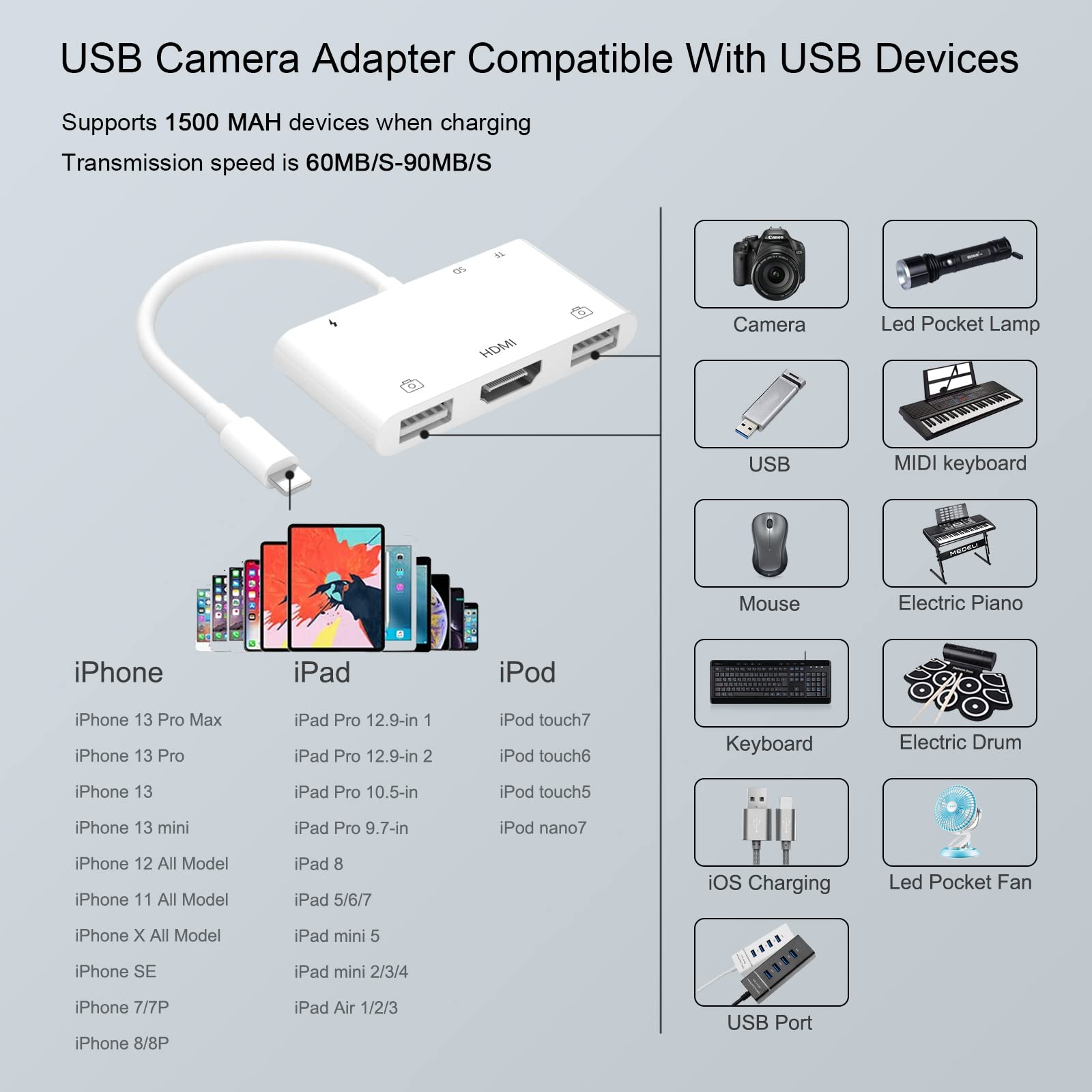 iphone to HDMI USB Adapter for iPhone/iPad to TV, 6 in 1 USB Camera Adapter to iPhone/ iPad Adapter with HDMI Adapter, SD & TF Card Reader, Power Delivery Compatible with iPhone/iPad/iPod and More
