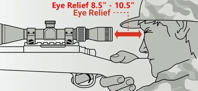 GOTICAL Mosin Nagant 2-7x32 Long Eye Relief Scope + M44 M91 30 Scout Mount, Durbale (Combo of 2 - Scope & Scope Rail)