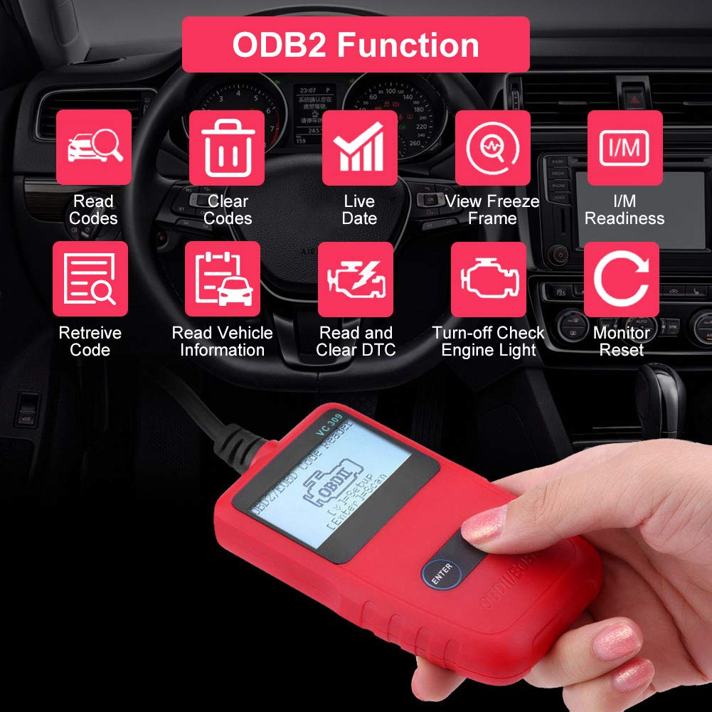 Haofy OBDII Scanner, Auto OBD2/EOBD Code Reader for I/M Emission Test, Diagnostic Scan Tool Check Engine Light Engine Fault Reader Trouble Code Analyze