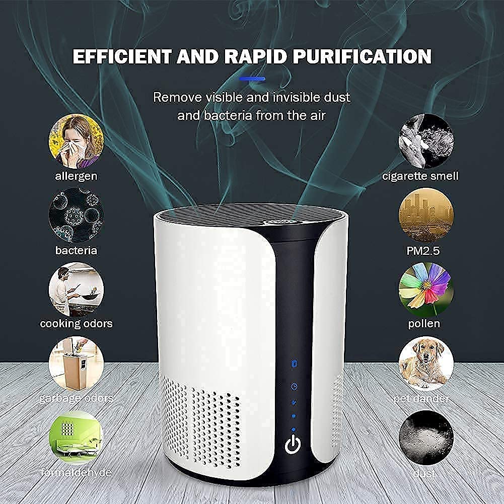 HIMOX AP01 Compact Air Purifier (Genuine Filter included) and EXTRA 1 Pack Genuine Replacement H13 True HEPA Medical Grade Flitration Filter