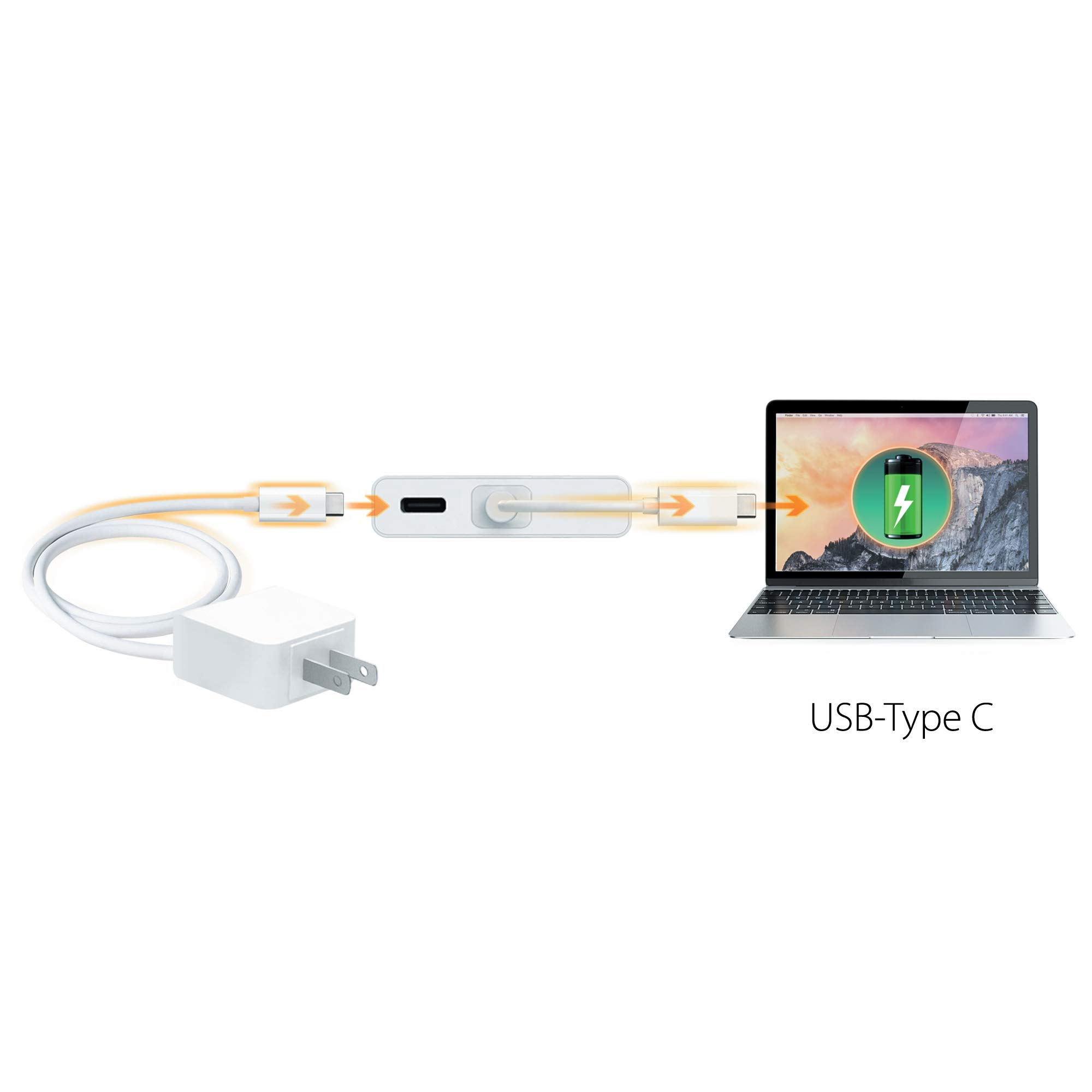 j5create USB-C Mini Dock - Type C Hub with 2X 4K HDMI, 2X USB 3.0, Ethernet, Power Delivery 2.0, JCD381-R (Renewed)