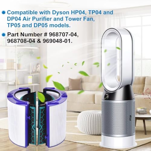 Leadaybetter Replacement Filter for Dyson HP04 TP04 DP04 TP05 DP05 Pure Cool, HEPA Air Purifier and Tower Fan,360 Combi Glass Hepa + Carbon Air Purifier Filter