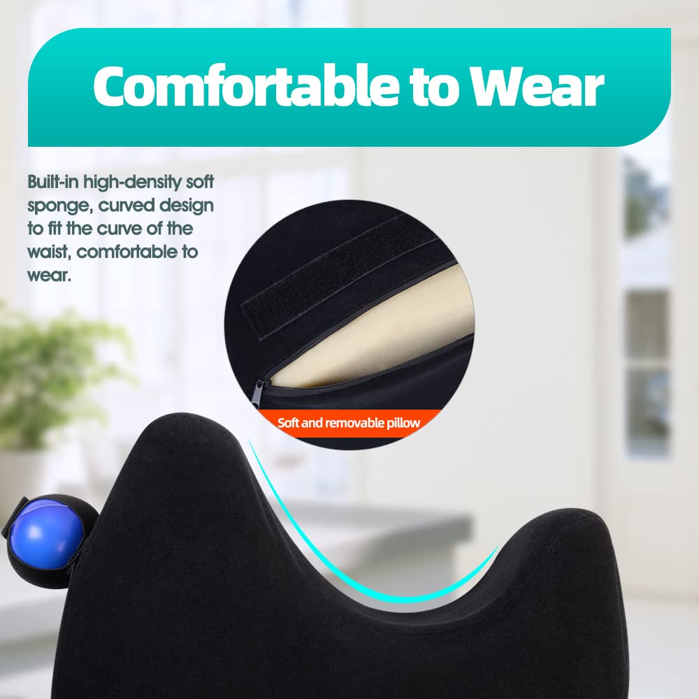 GUANAI Shoulder Abduction Sling(Right)