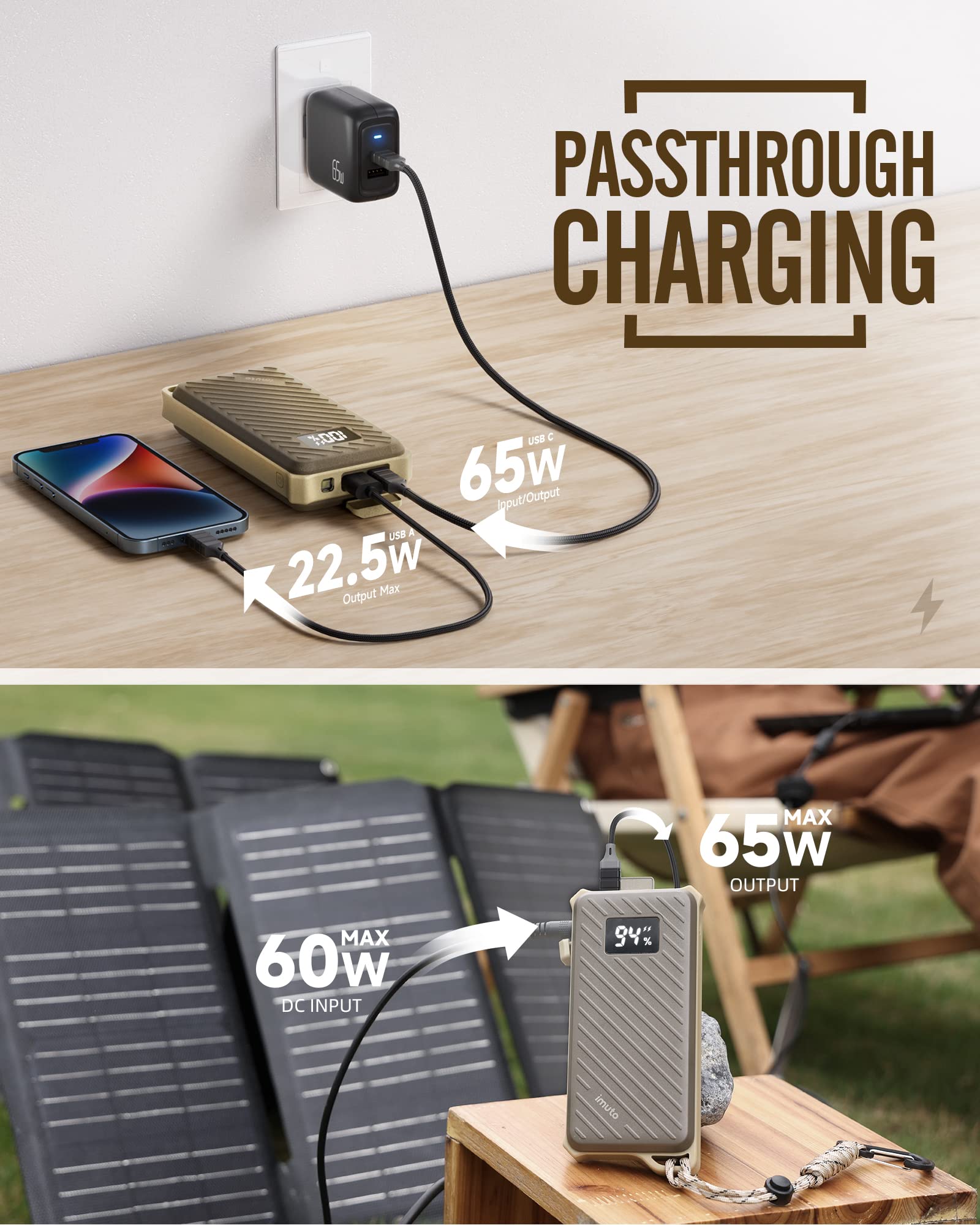 imuto IP67 Waterproof 65W 20000mAh Laptop Portable Charger,Fast Charging USB C PD 3.0 Battery Pack with Lanyard,Portable Battery for Camping,External Battery Pack Compatible with MacBook, iPad,etc.