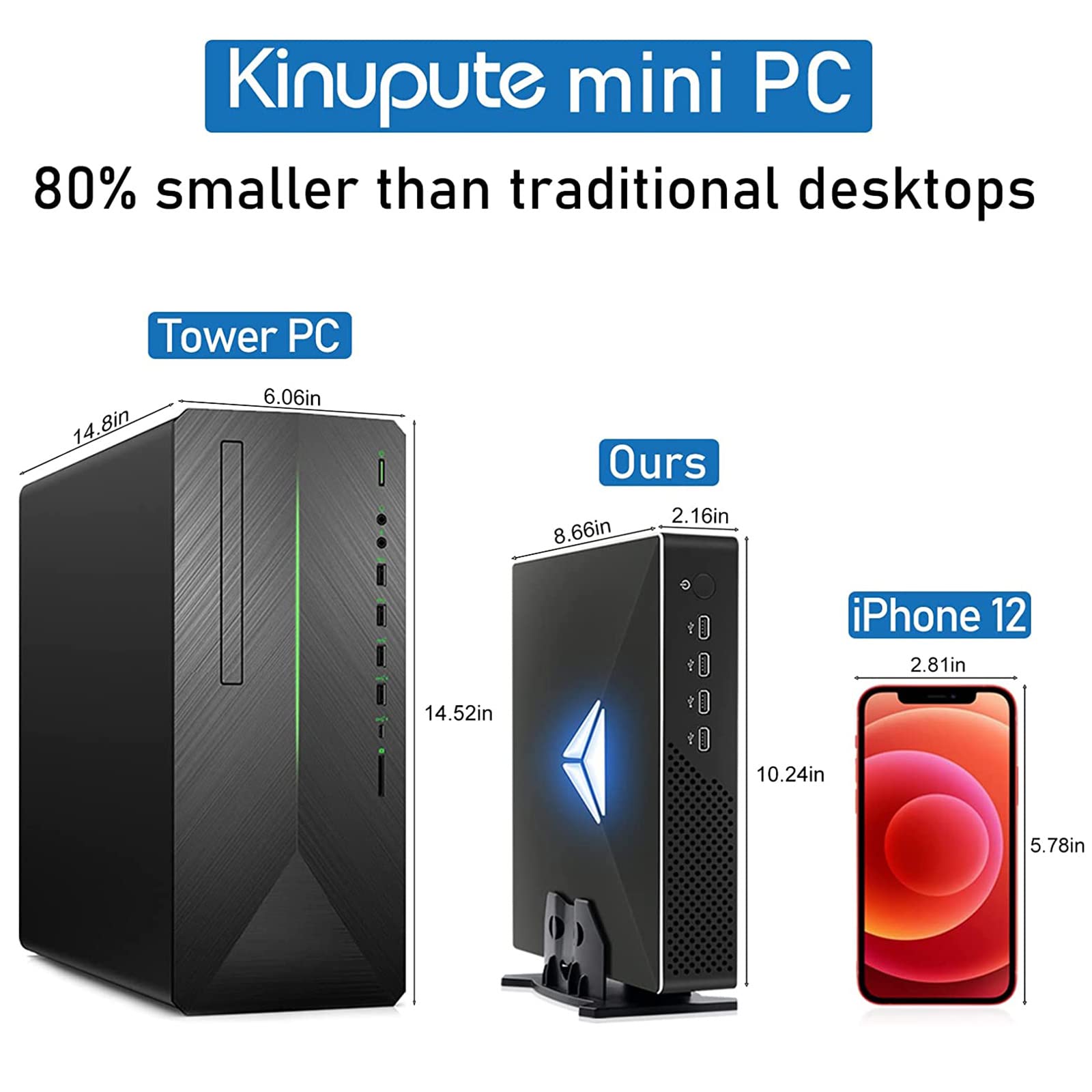 Kinupute Mini Computers, Desktop PC Core i9-9900KF 3.6-5.0GHz, Windows 11 Pro, 64G DDR4| 1T NVME SSD, GeForce RTX2060 6G, 4K/8K@60Hz, HDMI/DP/DVI Port, USB-C, BT5.1/WiFi6 for Gaming/Office/Design