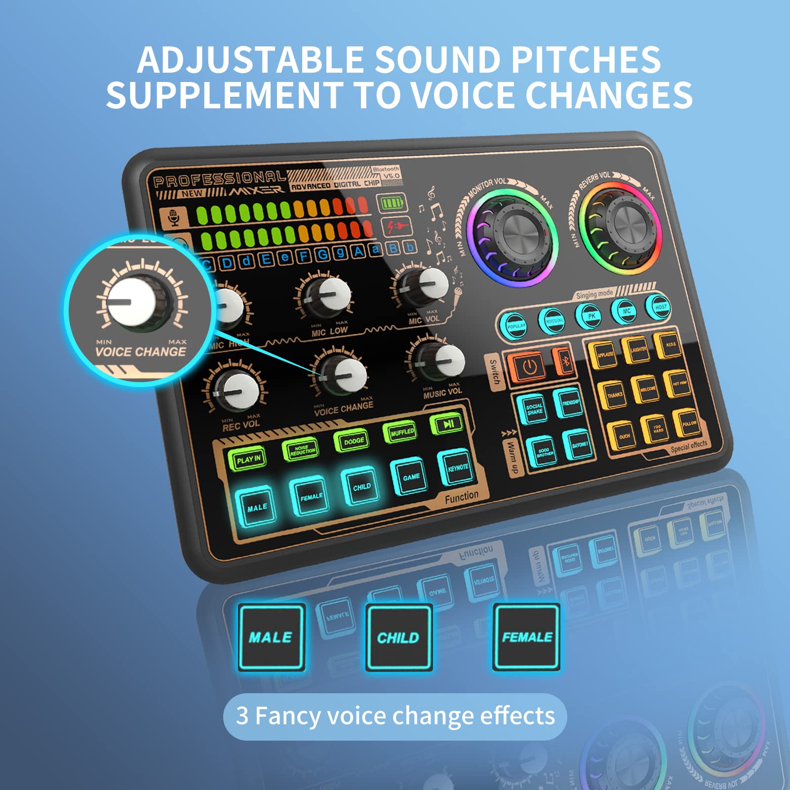 Hosabely Podcast Equipment Bundle, With Podcast Condenser Microphone and Stand, Voice Changer Sound Card with Multiple Sound Effects and LED Light,Sound Board for Streaming/Podcasting/Gaming/Recording