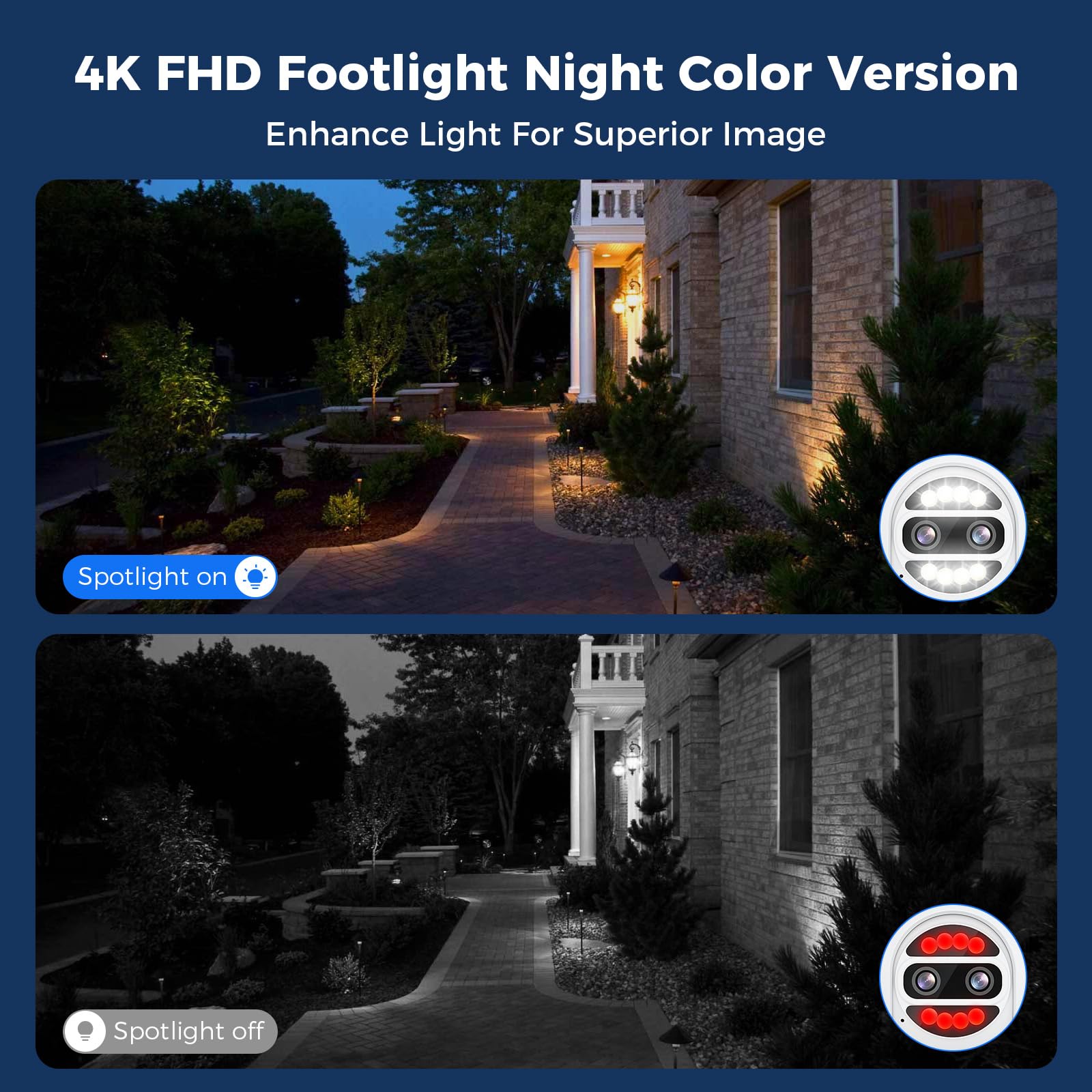 Hiseeu 4MP Security Camera,10X Zoom Dual-Lens Security Wireless Camera, 2 Ways Audio/ IP65 Waterproof,PTZ Outdoor Surveillance Camera Compatible with Alexa/Wireless Cameras System