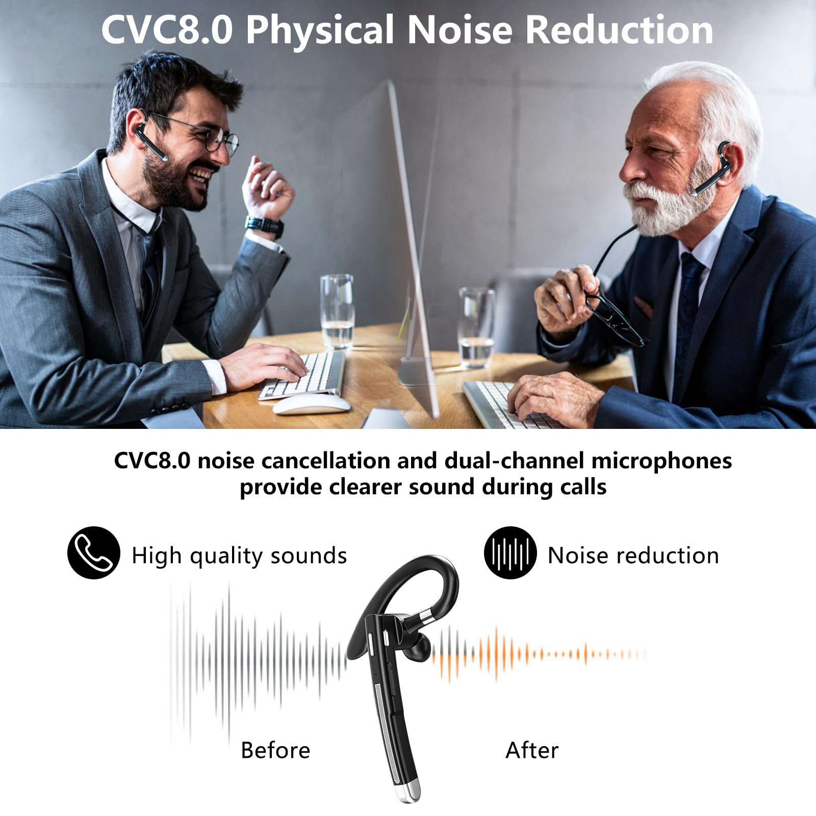 GOSCIEN Wireless Earbuds, Headphones Wireless Immersive Bass Sound Bluetooth 5.1 Headphones with Noise Cancellation Mic, IPX7 Waterproof Bluetooth Earphone with Charging Case for iPhone/Android