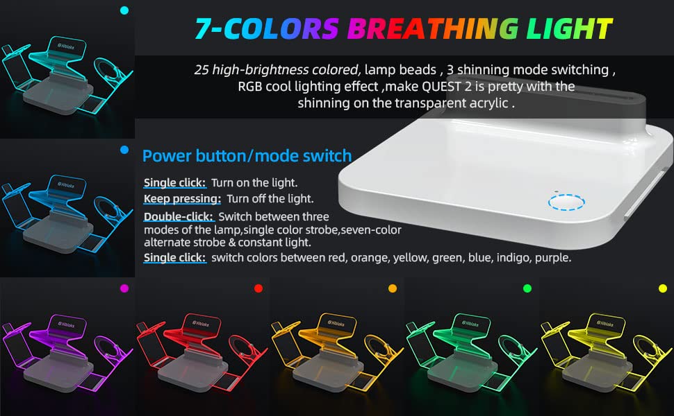 iTechjoy 2022 Upgraded VR Charging Stand Station for Oculus Quest 2 Charging Dock, Magnetic Cable Controller & Headrest Display Charger with 2 Rechargeable Batteries, Battery Cover, and USB-C Charger