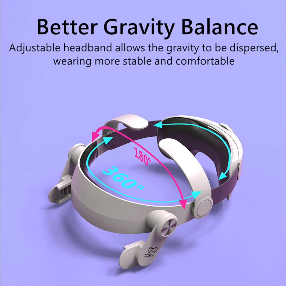 Head Strap for Oculus Quest 2, Upgraded Adjustable Elite Strap Replacement for Reduce Reduce Face Pressure and Enhanced Support in VR, Lightweight & Adjustable Strap Accessories for Meta/Oculus Quest2