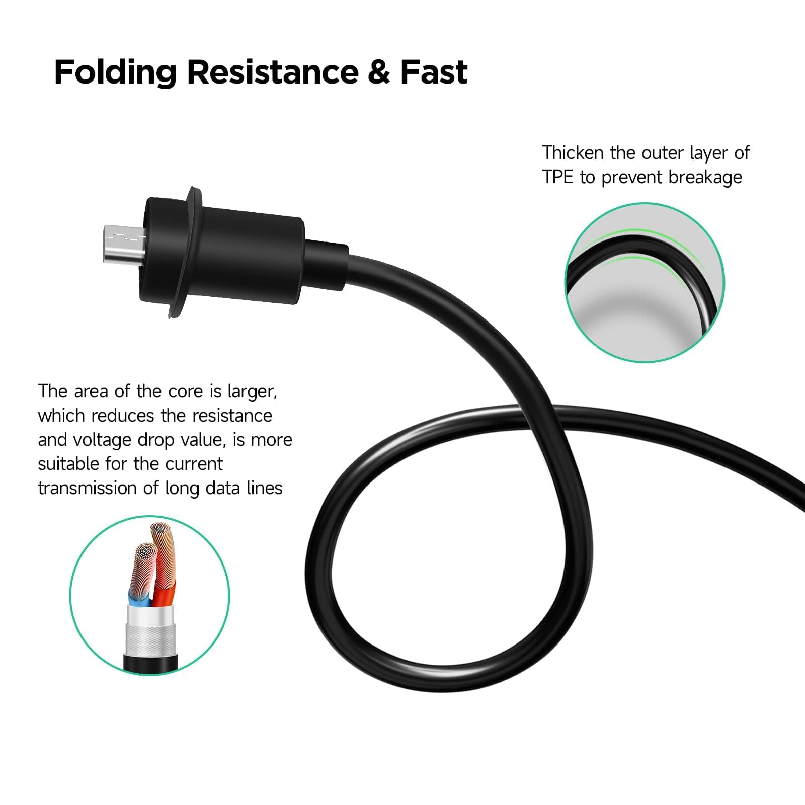OLAIKE 16ft/5 m Power Cable with Adapter(3 Pack) Bundle with 1 Blink Sync Module Outlet Wall Mount for Blink Outdoor/Indoor Camera & Blink XT/XT2, (No Include Camera and Sync Module), Black