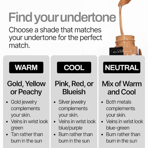 HIDE Liquid Concealer, Medium to Full Coverage Concealer for Blemishes, Under Eye Dark Circles & Scars, Oil Free Concealer, Light Beige (See Shade Finder), 0.5 fl oz