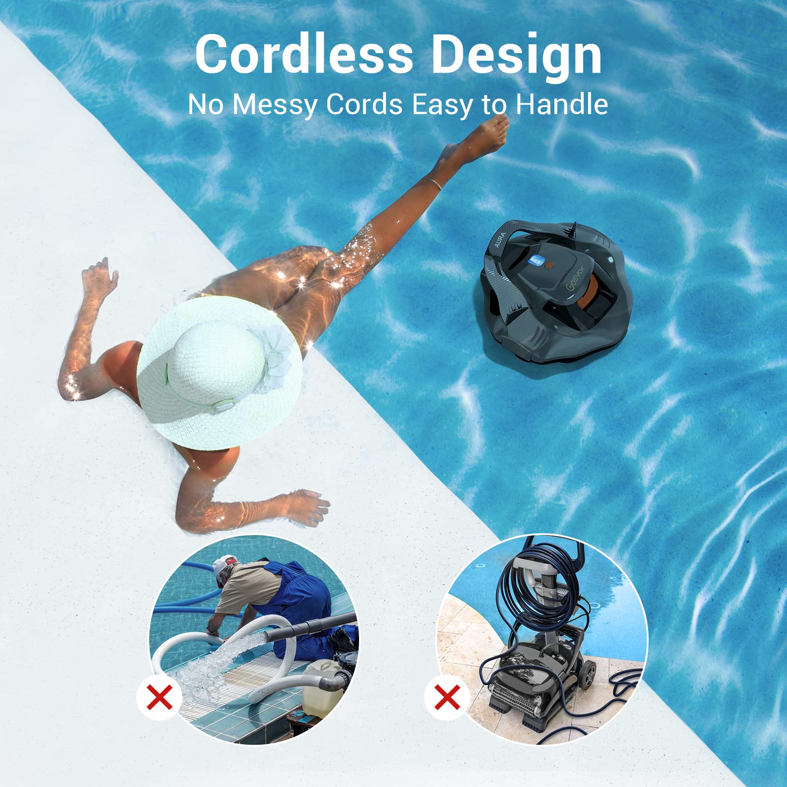 Gosvor Cordless Robotic Pool Cleaner, Pool Vacuum Cleaner Lasts 90 Mins, with Self-Parking Technology, LED Indicator, Automatic Pool Cleaners Ideal for above/In-Ground Flat Pools up to 40 Feet