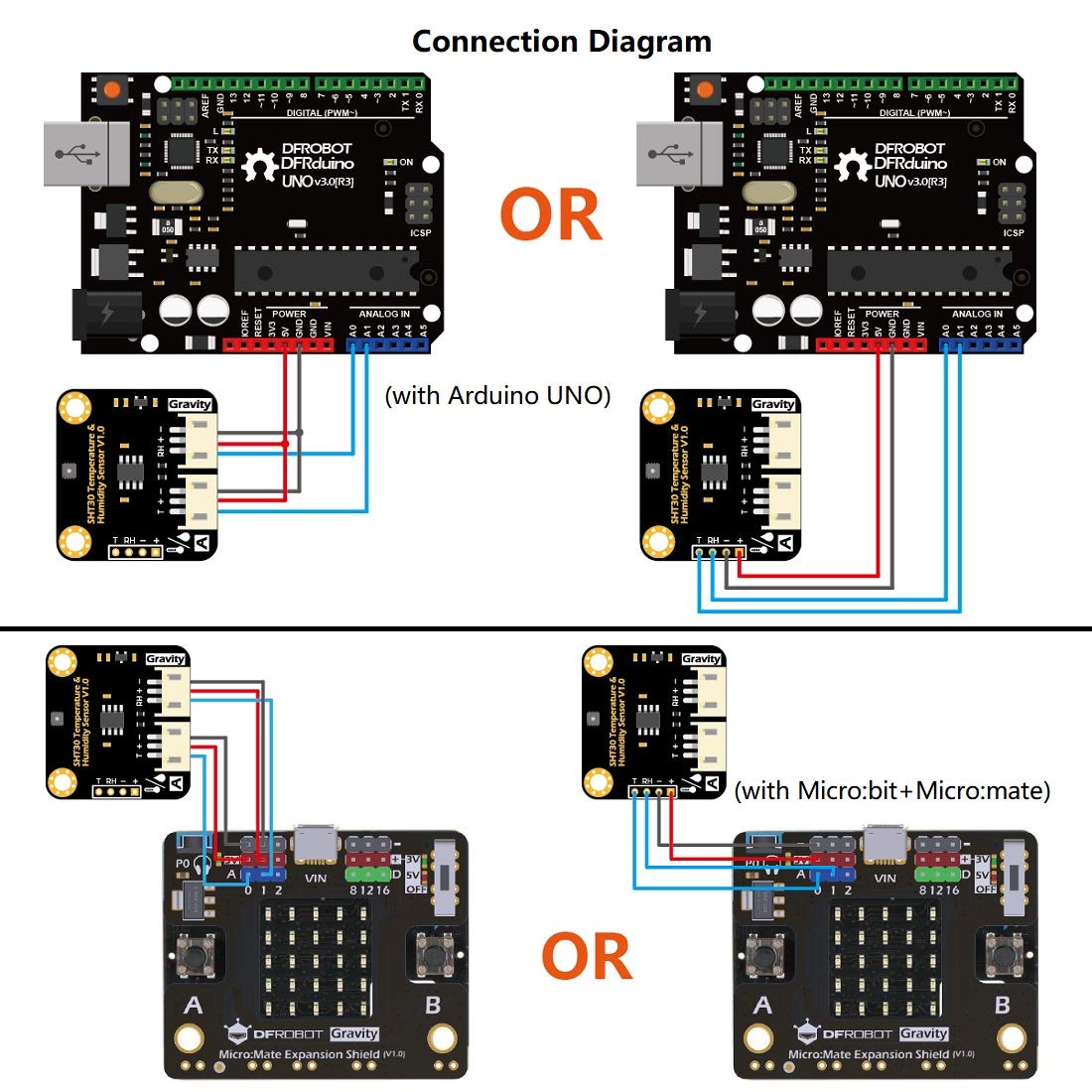 Gravity: Analog SHT30 Temperature and Humidity Sensor