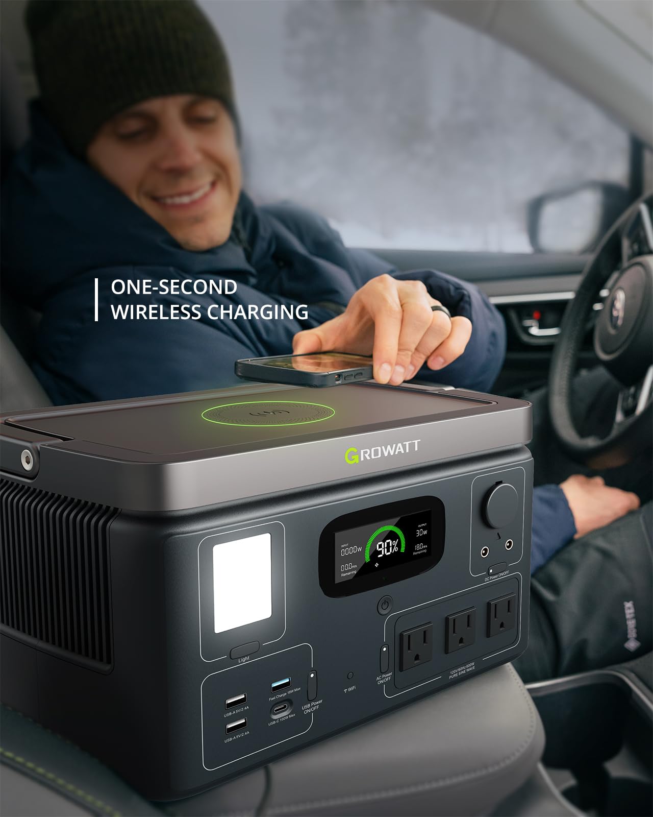 GROWATT Solar Generator VITA 550 Portable Power Station with 200W Solar Panel, UP to 1050W Output, 538Wh LiFePO4 Battery, Fast Solar Charging, Solar Powered Generator for Outdoor Camping/RV/Home Use