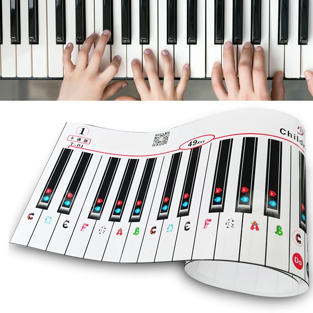 Jacksing Piano Keyboard Stickers, 88 Key Piano Sticker, Insufficient with Piano Rolling Storage Design School for Home Teacher Student(T-04, Cartoon)