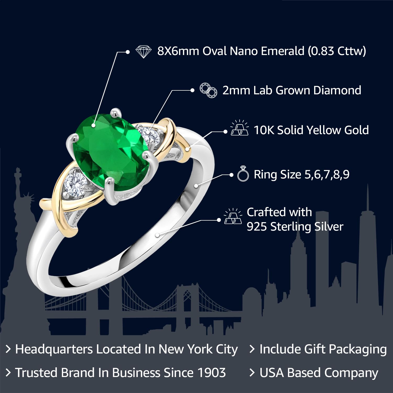 Gem Stone King 10K Yellow Gold and 925 Sterling Silver Green Nano Emerald and Lab Grown Diamond Engagement Ring For Women | 0.83 Cttw | Oval 8X6MM | Size 5-9