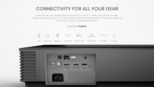 Hisense 100L5H Laser TV Ultra Short Throw Projector with 100" ALR High Gain Screen, 4K UHD, 2700 ANSI Lumens, Dolby Vision & Atmos, HDR10, Google TV, Netflix