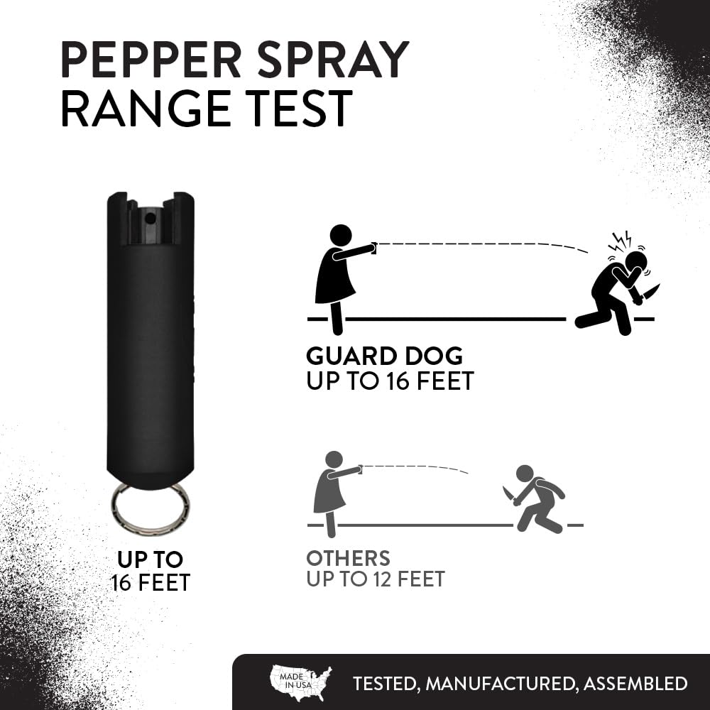 Guard Dog Security Pepper Spray Keychain - Self Defense Quick Action - Maximum Strength MC 1.44, Pepper Spray Up to 16 Feet Range, Belt Clip, Made in USA, 8 Packs