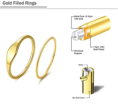 JERYAQTQ 3pcs 14K Gold Filled Stacking Rings Set 2mm Arc Slim Signet Ring 1.2mm Thin Round Plain Statement Rings for Women Girls Minimalist Stackable Band Comfort Fit Size 6 to 8