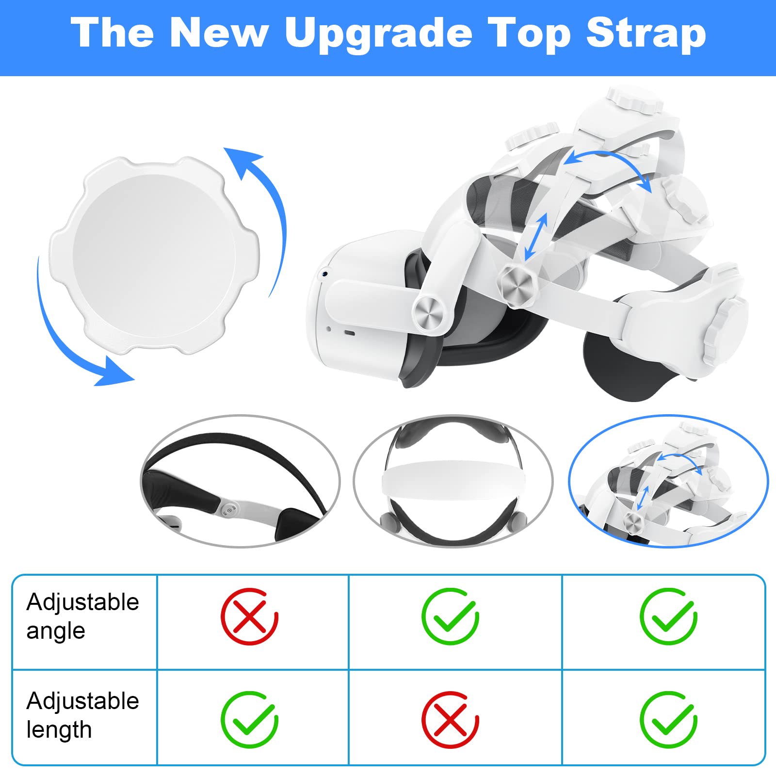 Head Strap for Oculus Quest 2 Whith VR Sweat Band(3pcs), Replacement Adjustable Strap for Quest 2 Elite Straps, Enhanced Support & Gaming Immersion, Balance Weight Design in VR