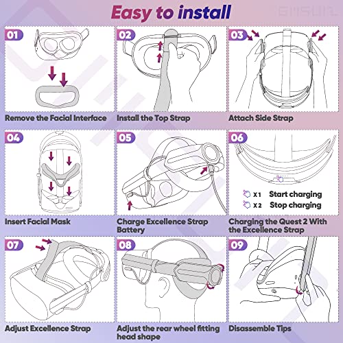 Head Strap with Battery for Oculus Quest 2, Built-in 6000mAh Add to 6hrs Playtime, Elite Strap Replacement Accessories for Enhanced Comfort and Playtime